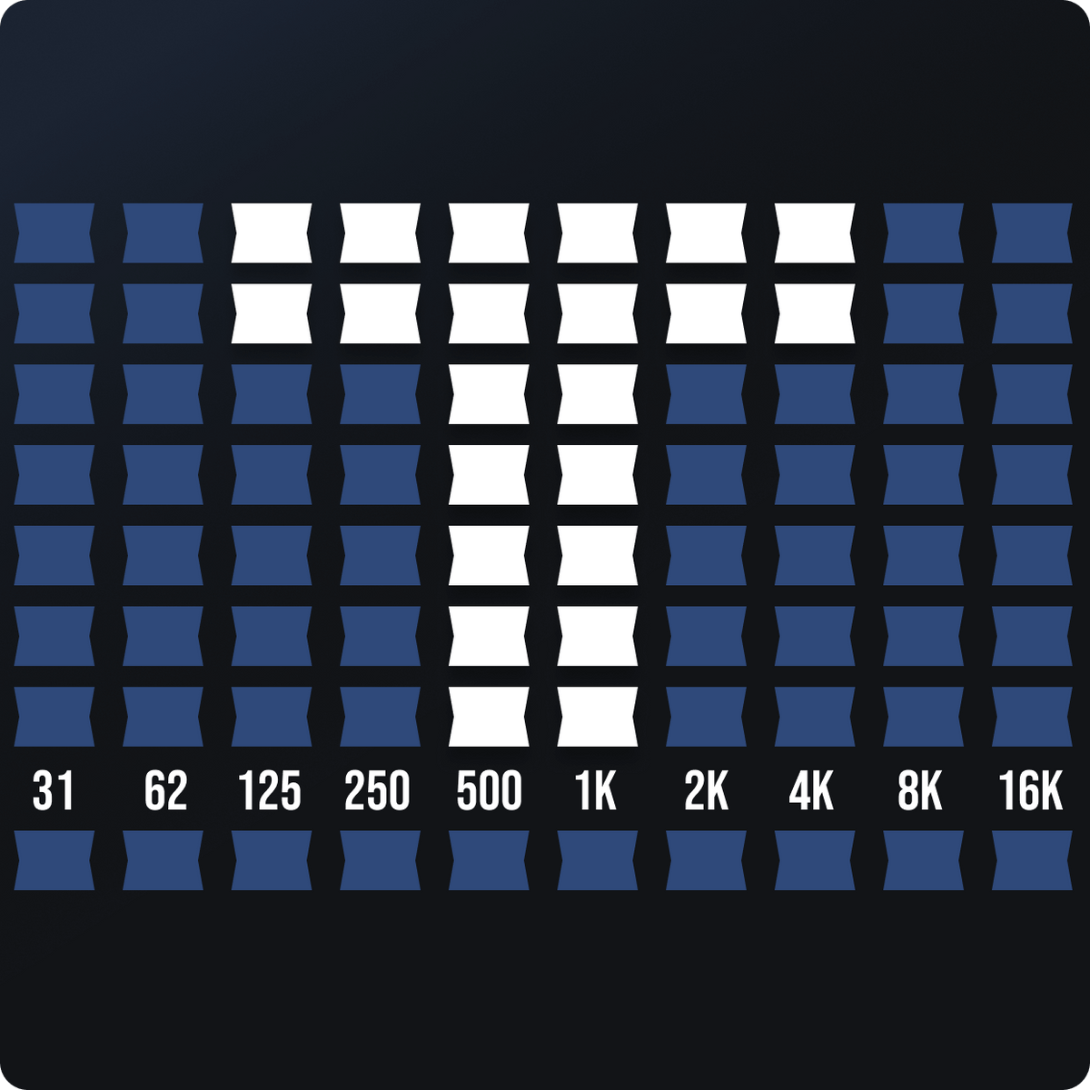 EQ2 Programmable Equalizer